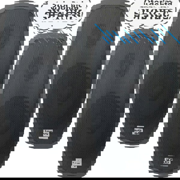 Loops 1600W LOUD Outdoor Bluetooth System 16x 140W | Rackhams